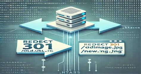 How to Create a 301 Redirect in .htaccess?