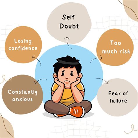 Aryan Lohia On Linkedin Community Participants Web Development Branding Knowledge Connect