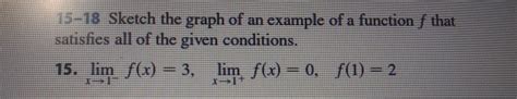 Solved 1518 Sketch The Graph Of An Example Of A Function F