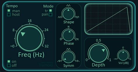 Essential Free Vsts Vsts Gratuitos Esenciales Pecheneg Tremolo