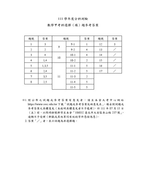 01 111分科測驗數學甲選擇填題參考答案 Pdf