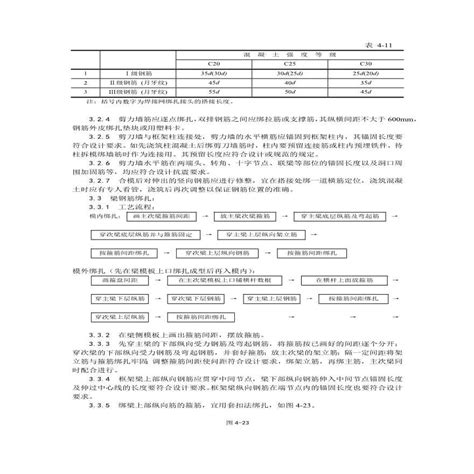 现浇框架结构钢筋绑扎工艺pdf施工文档土木在线