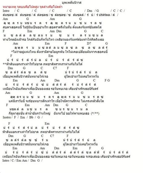 ปักพินโดย Moana ใน Kalimba เพลง เนื้อเพลง โน้ตดนตรี