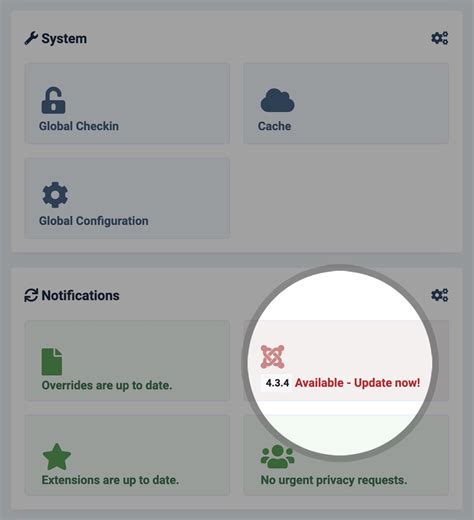 Upgrading Joomla For Performance And Security Hot Themes