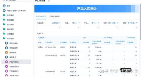 很好奇，现在还有人使用excel表格做进销存管理吗？ 知乎