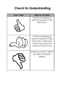 Check For Understanding Anchor Chart