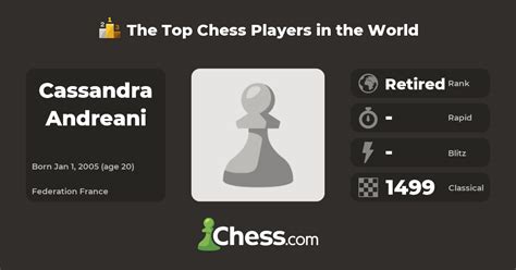 Cassandra Andreani Top Chess Players