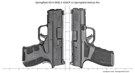 Springfield XD S MOD ACP Vs Springfield Hellcat Pro Size Comparison Handgun Hero