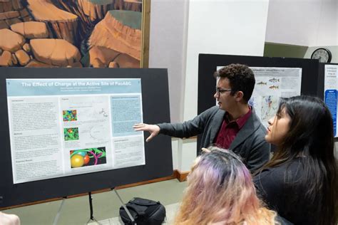 Bachelors Degree In Geospatial Science Suu