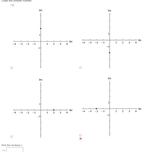 Graph The Complex Number IFind The Modulus R R Chegg