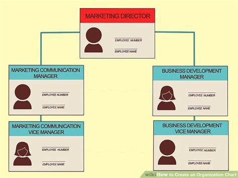 3 Ways To Create An Organization Chart WikiHow
