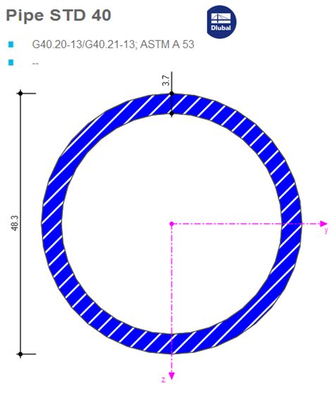 Pipe Std 40 Cisc 12 Cross Section Properties And Analysis Dlubal Software