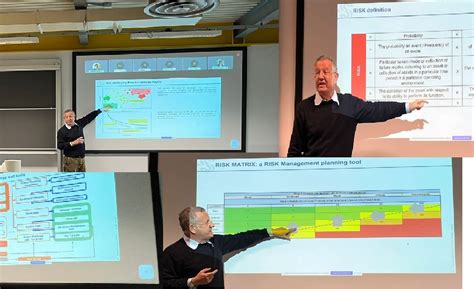 Marco Macchi On Linkedin Industrialassetmanagement Assetandrisks Riskmanagement Rbi