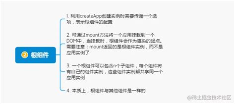 Vue的应用实例和组件实例从理解基本使用到模拟实现~~本文是vue3系列的第3篇，关于应用实例和组件实例，一起来看看吧~ 掘金