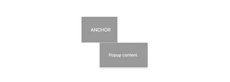 react popup kendoreact ui library