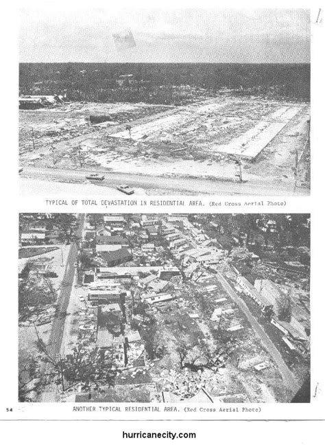 Biloximississippi Hurricanes