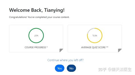 一NASM CES报名备考考试考后全流程 完结于 知乎