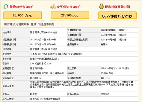 95亿起拍！超百亩！丽水这块地即将挂牌出让！未来建住宅