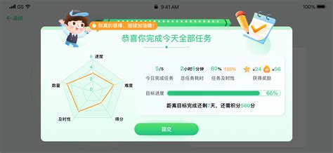 学霸养成计划——21天养成好习惯