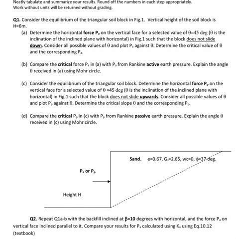 Solved Neatly Tabulate And Summarize Your Results Round Off