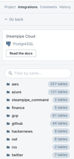 Connect To Turbot Pipes From Deepnote Documentation Turbot Pipes