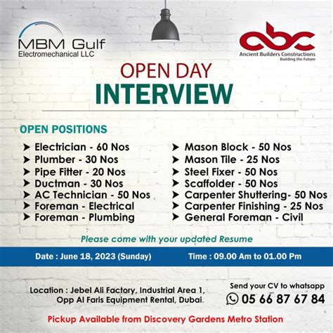 Mounika M Posted On Linkedin