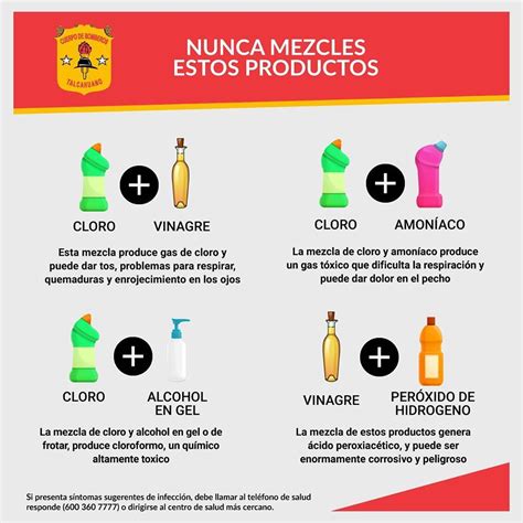 Dan a conocer guía sobre qué productos de limpieza no se deben mezclar