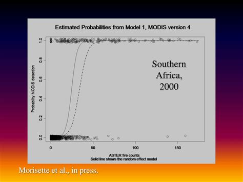 Ppt Active Fire Detection Using Geostationary Satellites Powerpoint