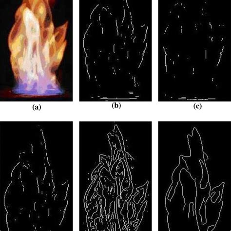 Comparison Results Of Existing Edge Detection Techniques A Original Download Scientific