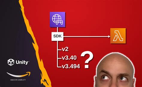 Realtime Servers And Javascript Sdk Aws Answered Me By Alexandre Bruffa Medium