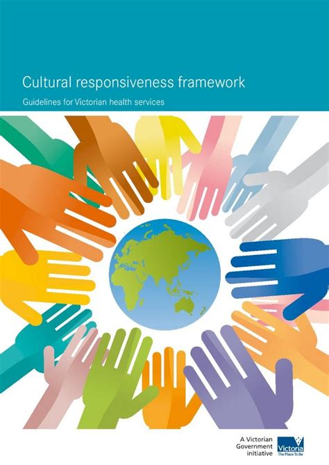 Pdf Cultural Responsiveness Framework Dokumen Tips