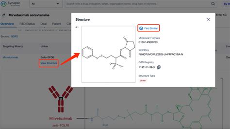Application Of Machine Learning In Adc Drug Linker Design
