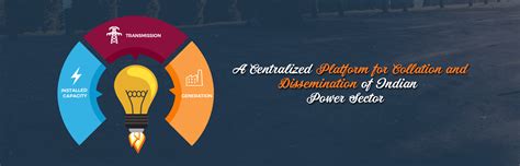 National Power Portal India