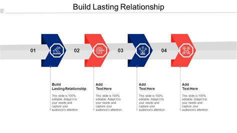 Build Lasting Relationship Ppt Powerpoint Presentationmodel Brochure