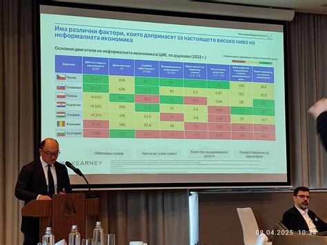 България е с най висок дял на сивата икономика и на плащанията в брой в ЕС