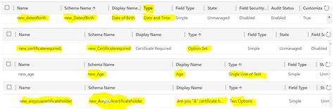 How To Make Field Mandatory And Non Mandatory Using Jquery In Basic Entity Forms Of Ms Power