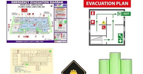 Fire Code Of The Philippines Evacuation Plan Design Talk