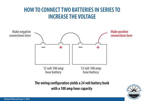 Volt Battery Wiring Diagram Breakaway