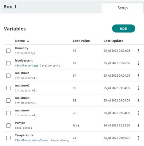 Iot Growbox Controler