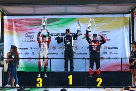 MARIO DOMINGUEZ Y JORGE DE LA PARRA SE IMPUSIERON DE LA GTM PRO DE LA SÚPER COPA ROSHFRANS