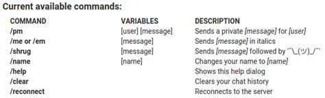 GitHub Igorantun Node Chat Speech Balloon Chat Application Built With NodeJS And Material