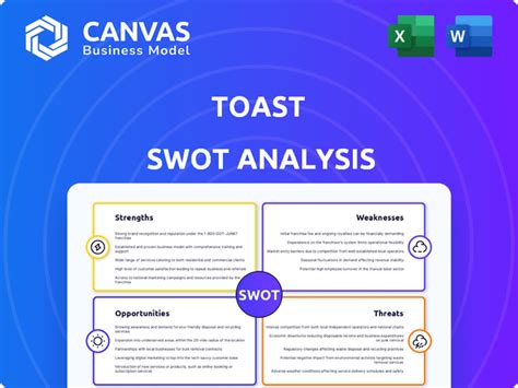 Toast Swot Analysis