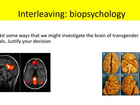 Aqa Psychology Atypical Gender Development Teaching Resources