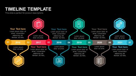 Free Timeline Templates For Professionals Project Timeline Template