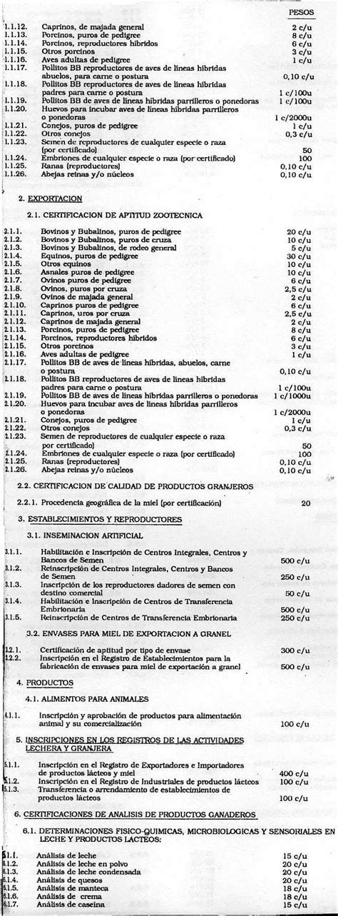 Infoleg