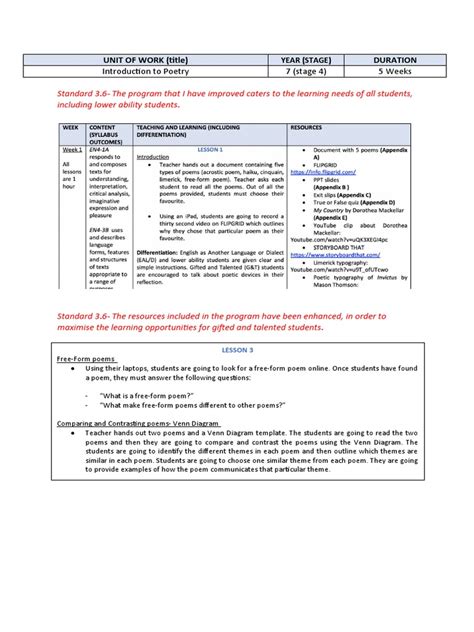 Standard 3 Pdf Behavior Modification Learning