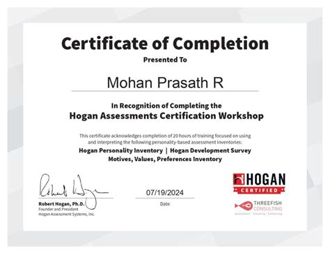 Mohan Prasath R On Linkedin Hogancertification