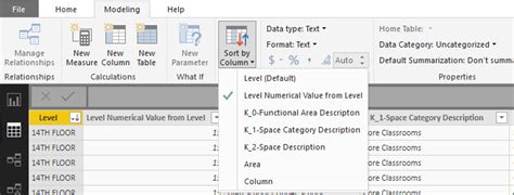 Solved Reorganizing The Y Axis Microsoft Fabric Community