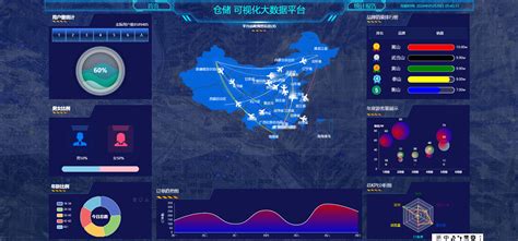 uniapp微信小程序 基础知识 uni app XiaoYang Guo Welcome to Guo Xiaoyang s