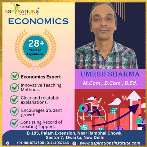 Best Class 12 Commerce Tuition In Dwarka 9818737605